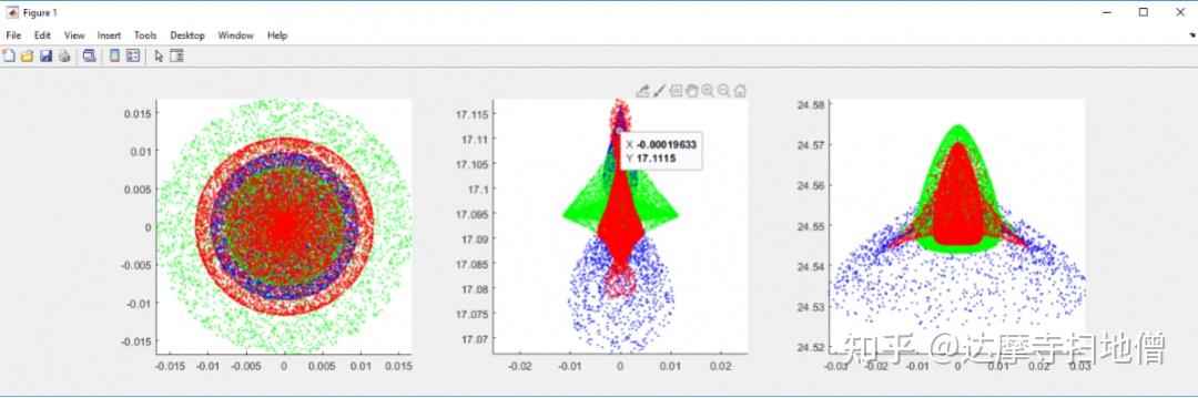 ZEMAX | 在MATLAB或Python中使用ZOS-API进行光线追迹的批次处理 - 知乎