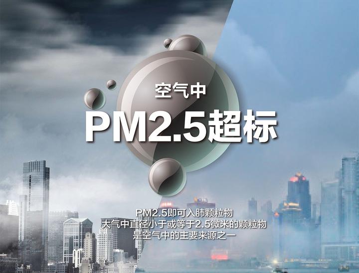 PM2.5没有安全浓度！最新研究发现它的危害被严重低估…… - 知乎