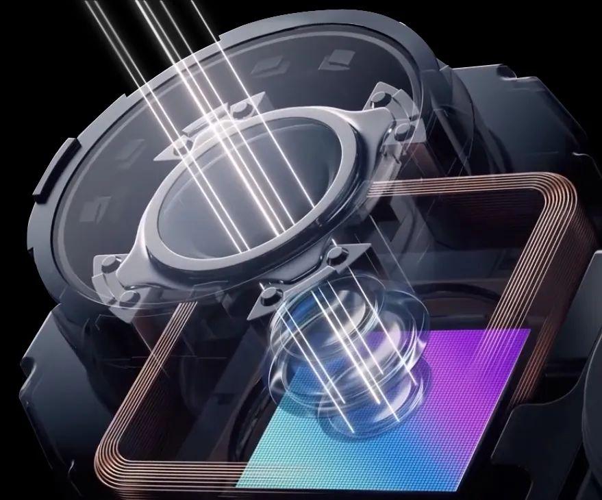 液态镜头对焦技术|OPT（奥普特）智能读码器高效解码 - 知乎