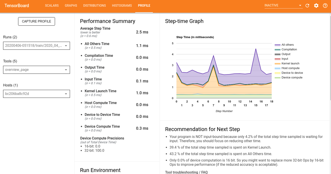 TensorBoard最全使用教程：看这篇就够了 - 知乎