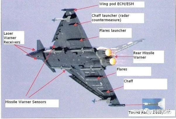 欧洲台风战斗机电子战系统分析 - 知乎