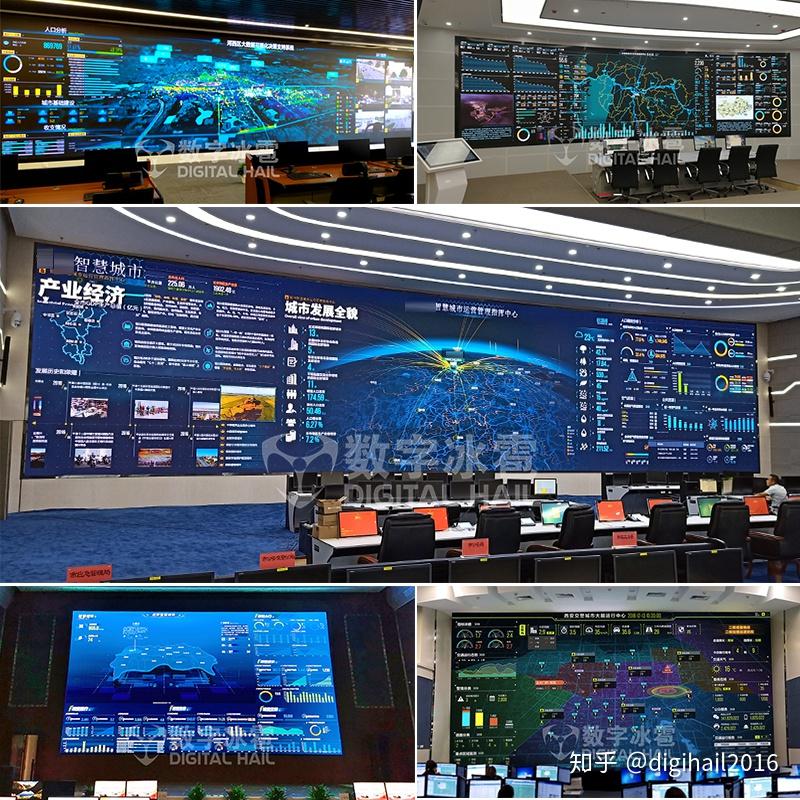 浅析新一代智慧城市智能运营中心(IOC)建设 | 上篇 - 知乎