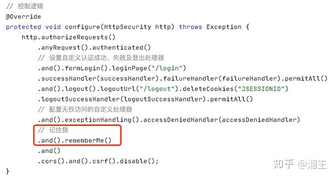 Spring Security（5） - 知乎