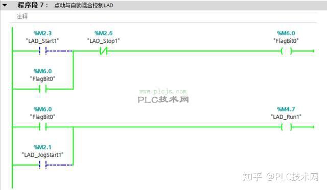 [西门子PLC] 博途TIA portal SCL编程基础入门:2-数据类型小实例 - 知乎