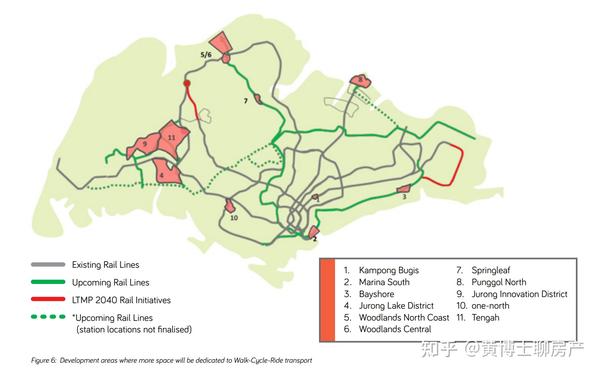 新加坡交通及城市规划浅析 - 知乎