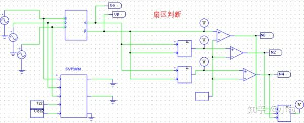 两电平SVPWM在PSIM中的仿真实现 - 知乎
