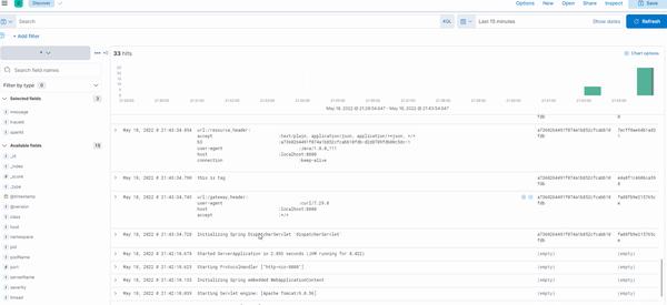 Opentelemetry to Jeager 、Grafana、ELK - 知乎