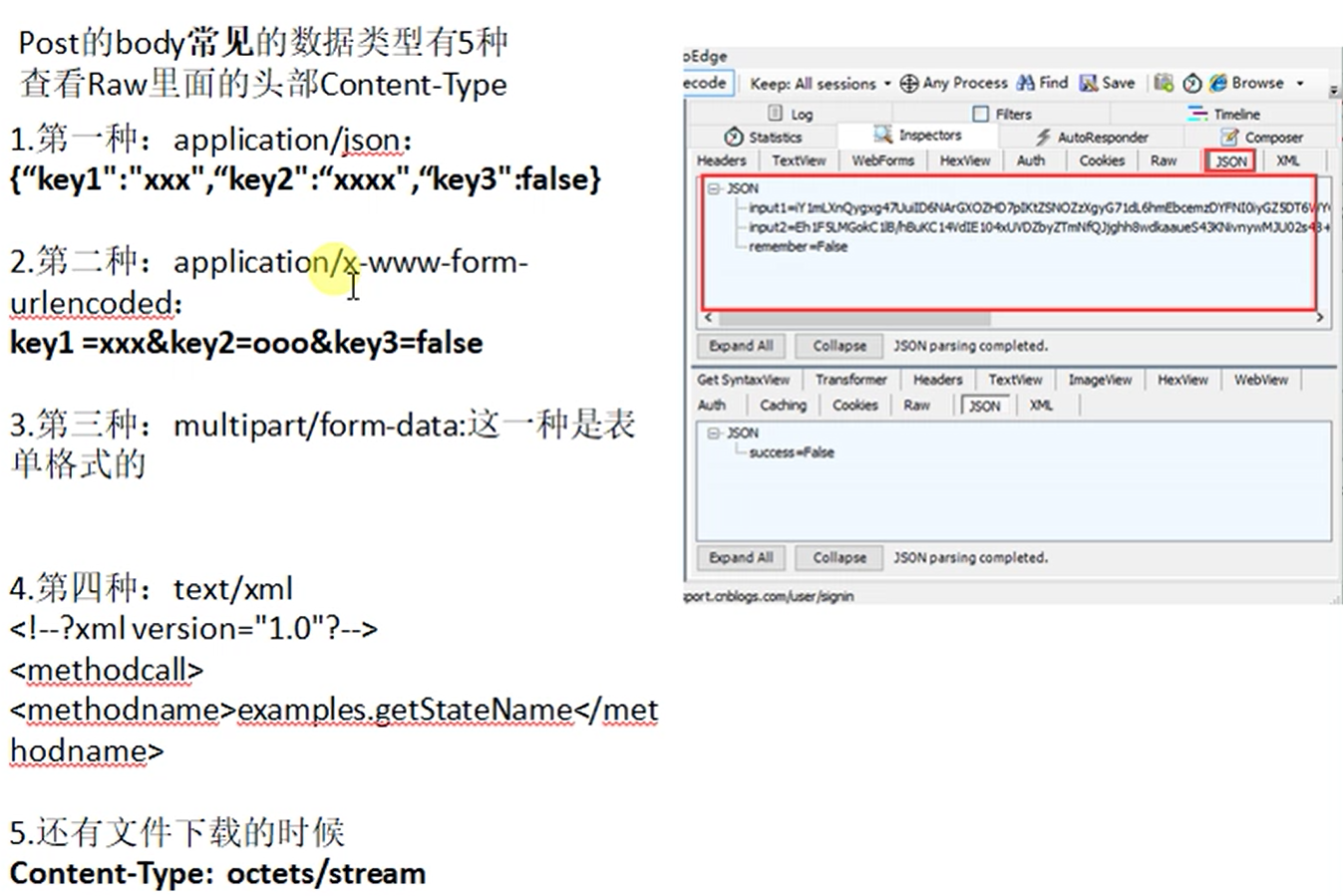 基础篇-http协议《http 简介、url详解、request》 - 知乎
