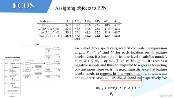 YOLOv1——YOLOX系列及FCOS目标检测算法详解下：YOLOv5、FCOD、YOLOX - 知乎