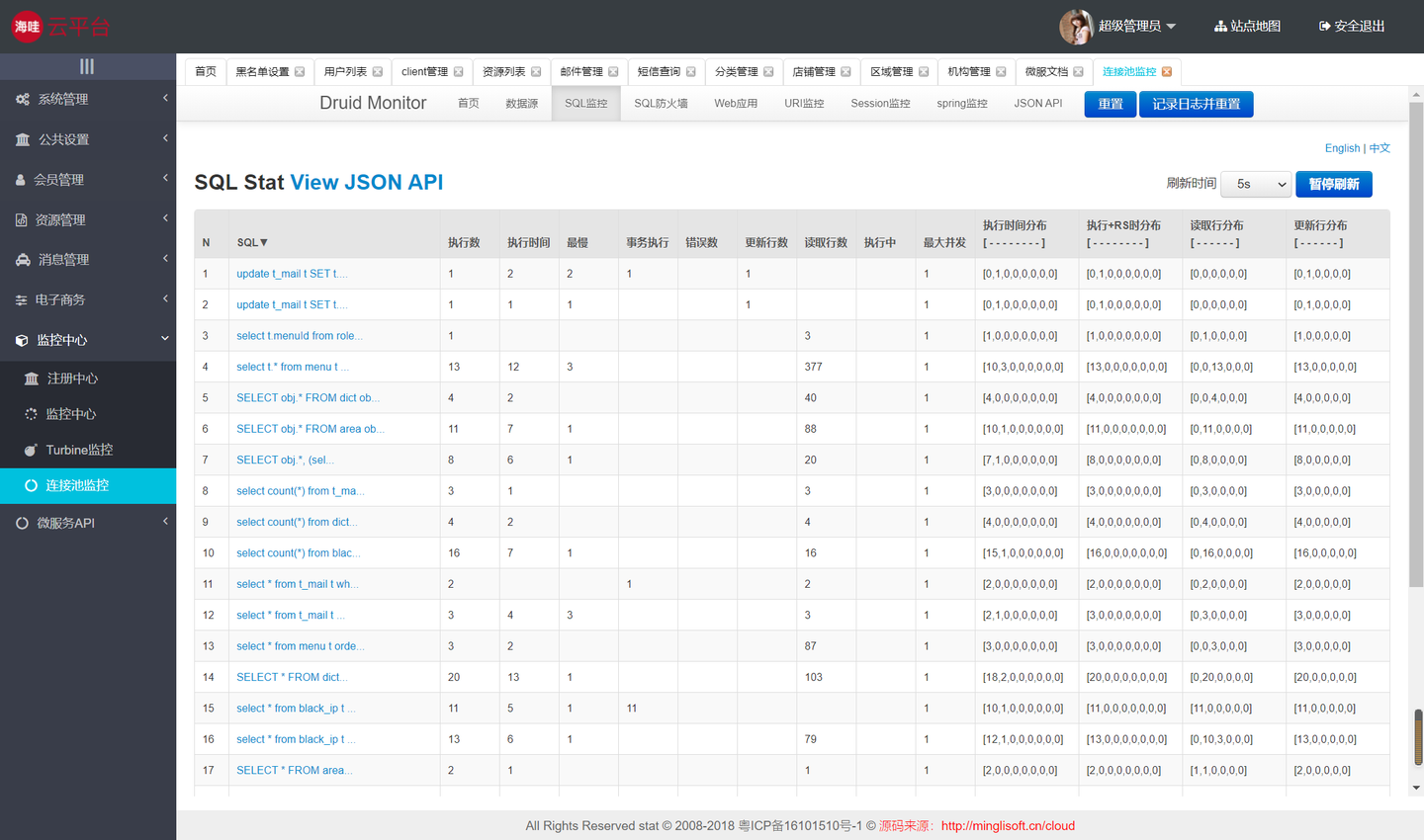 java版Spring Cloud+SpringBoot+mybatis+uniapp微服务架构之 java 双向链表实现 - 知乎