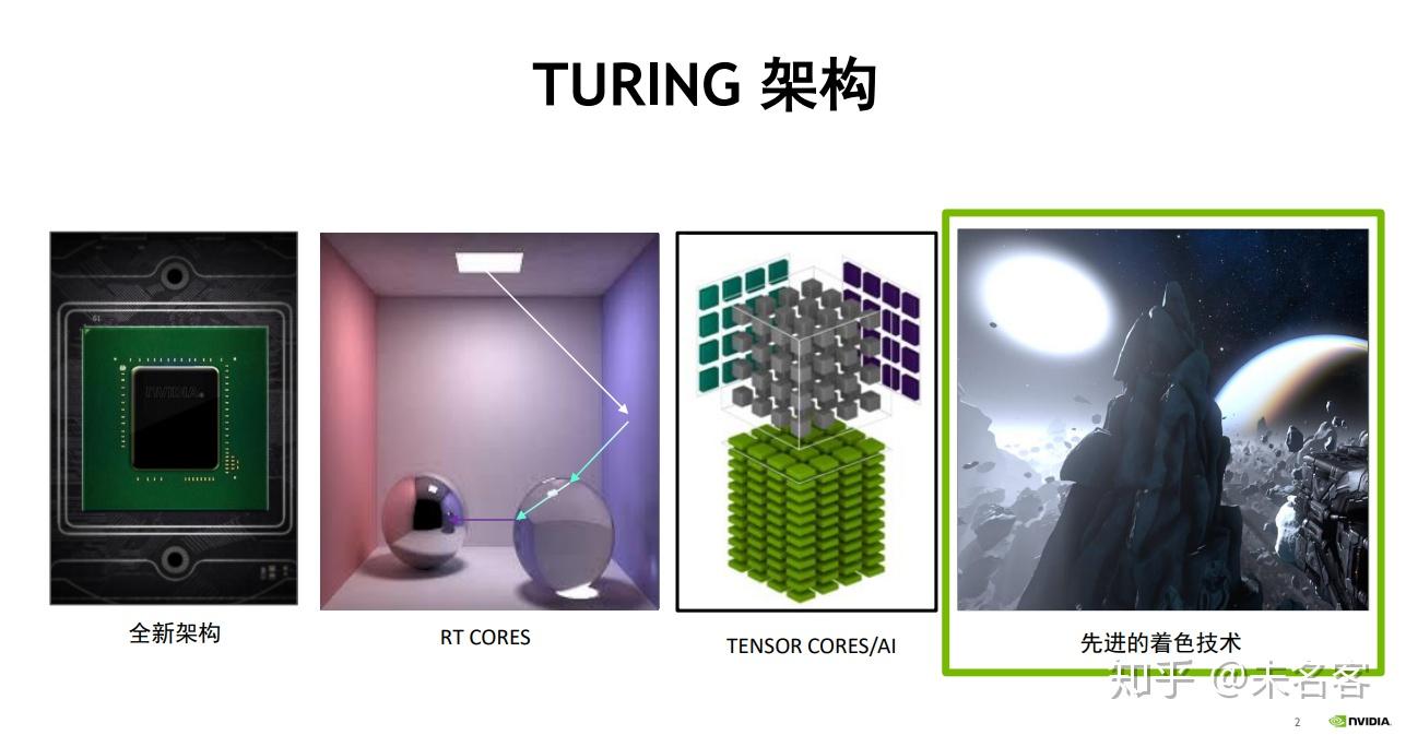 【Vulkan/MeshShader】 第一个MeshShader 程序 - 知乎
