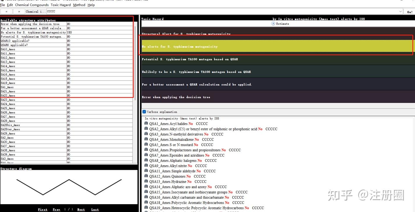基于免费QSAR软件的基因毒性杂质评估 - 知乎