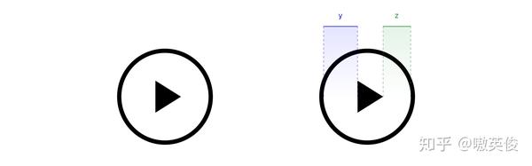 [译] icon设计的7条规范 - 知乎