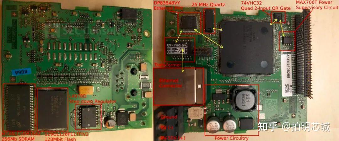 工业控制之PLC设计选型浅析 - 知乎