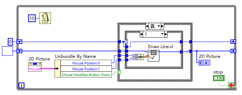 LabView一些小而实用的VI记录 - 知乎