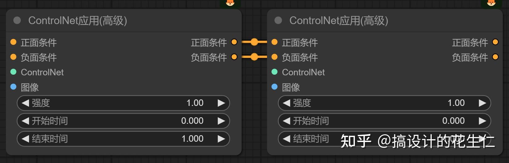 Stable Diffusion ComfyUI 基础教程（八）如何使用 Controlnet - 知乎
