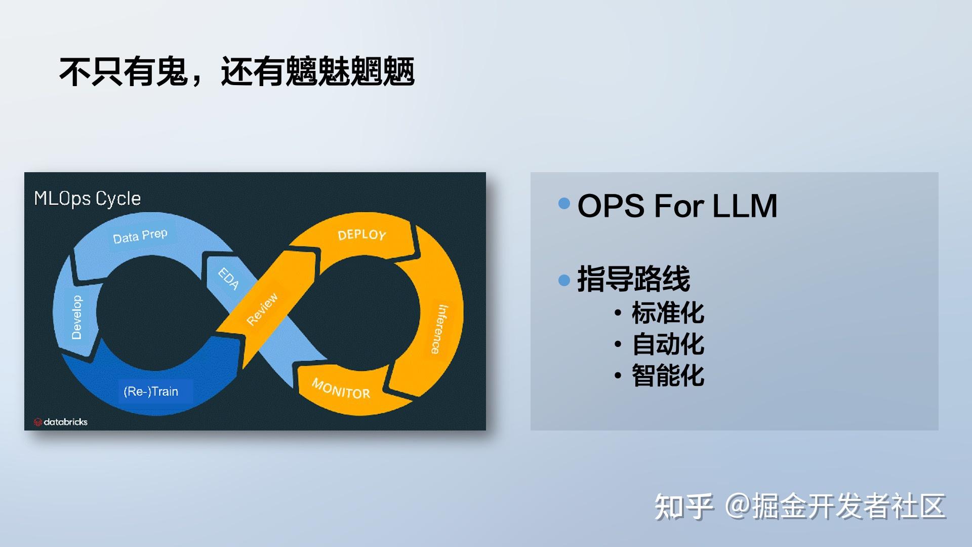 掘力计划第24期 大模型实践：LLMOps和LLM Agent的关键方法与展望 - 知乎