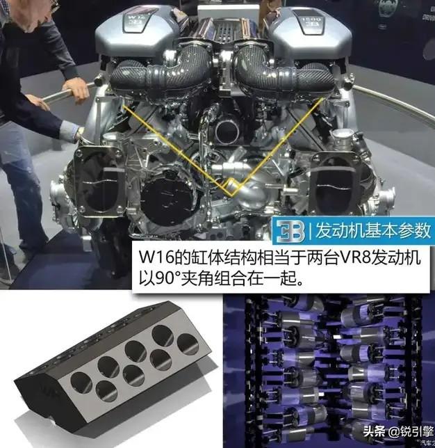 大众集团曾经的骄傲：W12和W16发动机 - 知乎