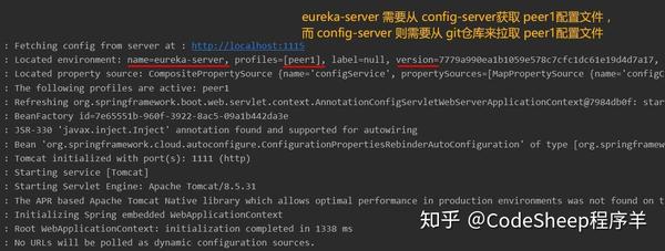 Spring Cloud Eureka Server高可用之：在线扩容 - 知乎