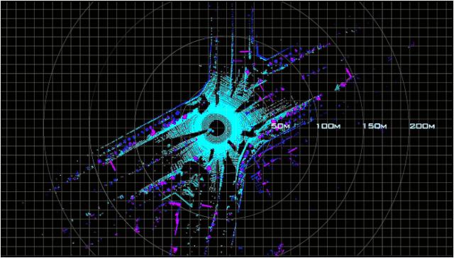像Waymo一样奔跑！全新升级RS-Fusion-P5来袭 - 知乎