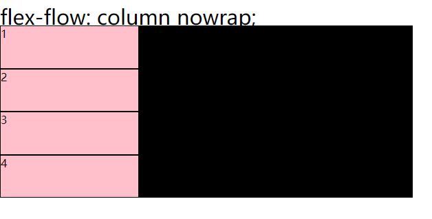 弹性（display: flex）布局 - 知乎