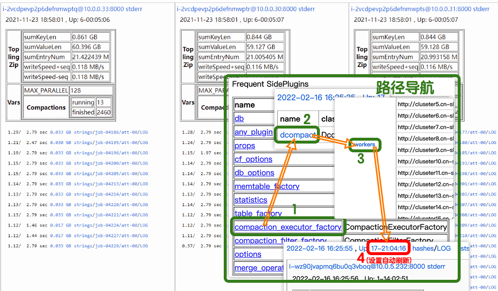 Topling 人性化&可观测 Demo 演示页 - 知乎