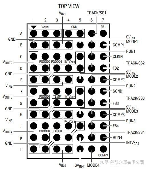 BGA77封装测试座 - 知乎