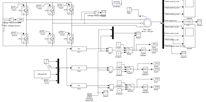 通过MATLAB/SIMULIMK做一个简单的VVVF交流异步电机仿真 - 知乎