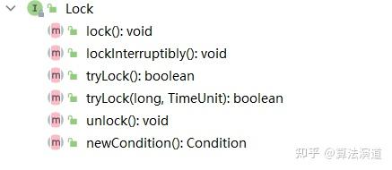 JAVA JUC之Lock - 知乎