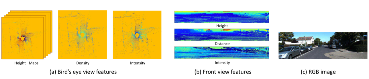 基于点云 / RGBD的3D视觉检测技术 - 知乎