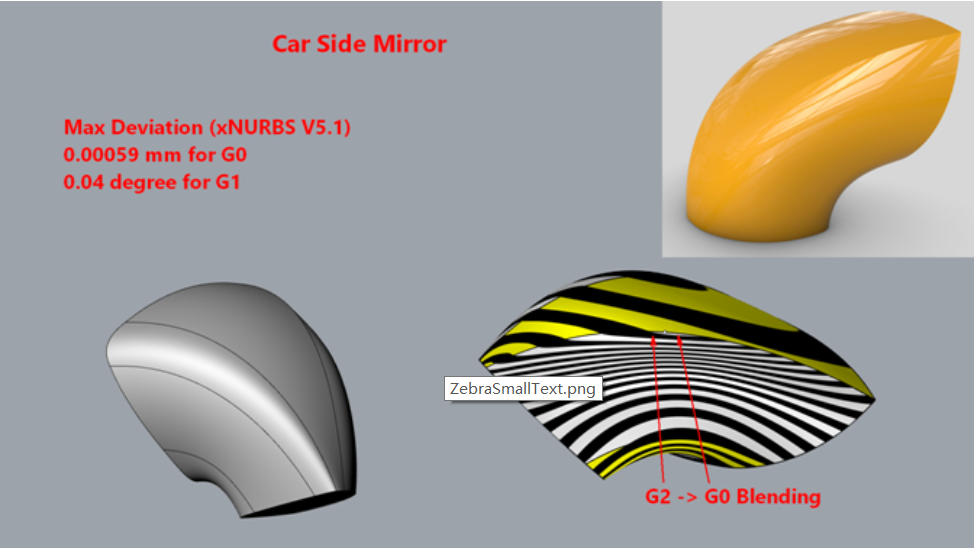 xNURBS For Rhino V5.1 插件正式发布 - 知乎