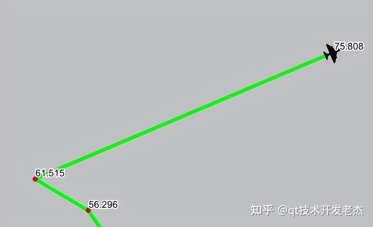 QT下Qgis的简单使用 - 知乎