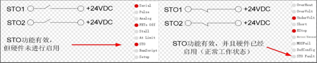 RoboteQ 驱动器安全力矩模式使用说明 - 知乎