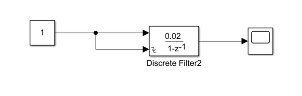 simulink模块——Discrete Filter - 知乎