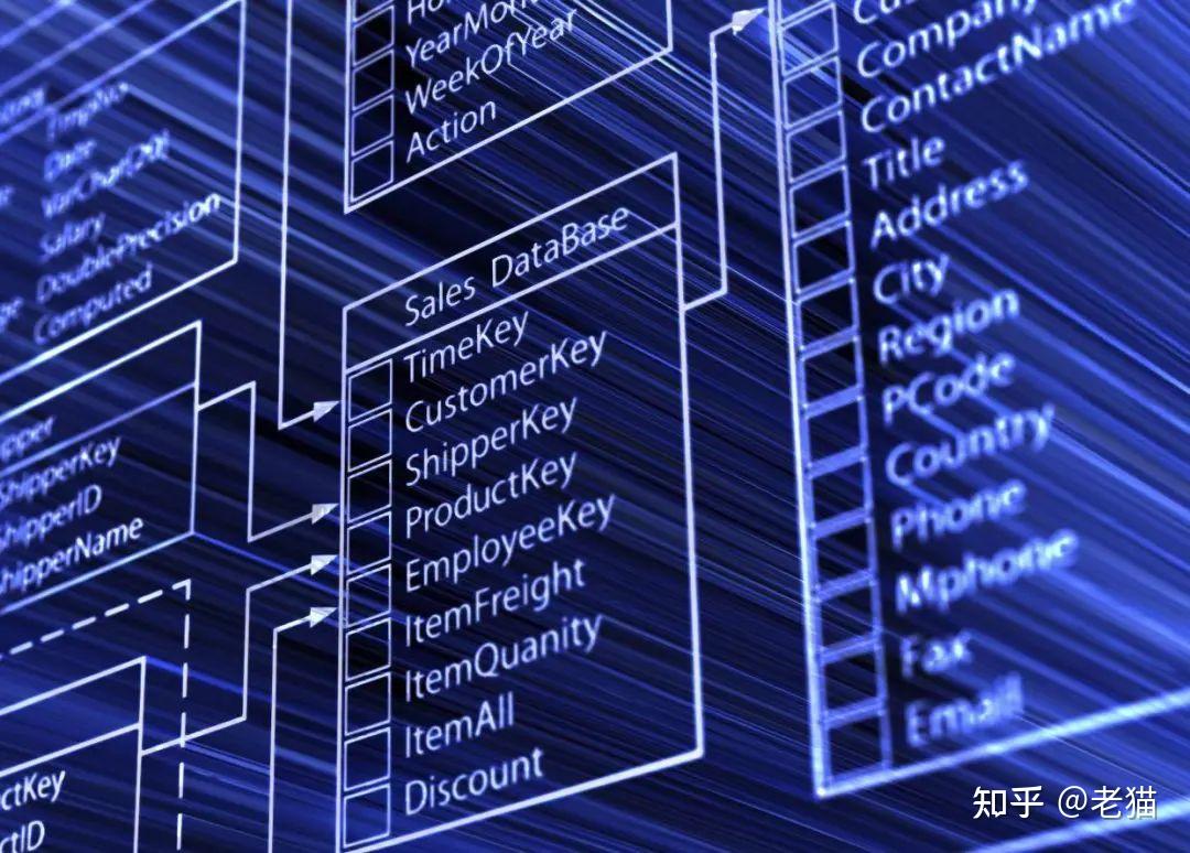 一文读懂：什么是数据库，它到底有啥用？ - 知乎