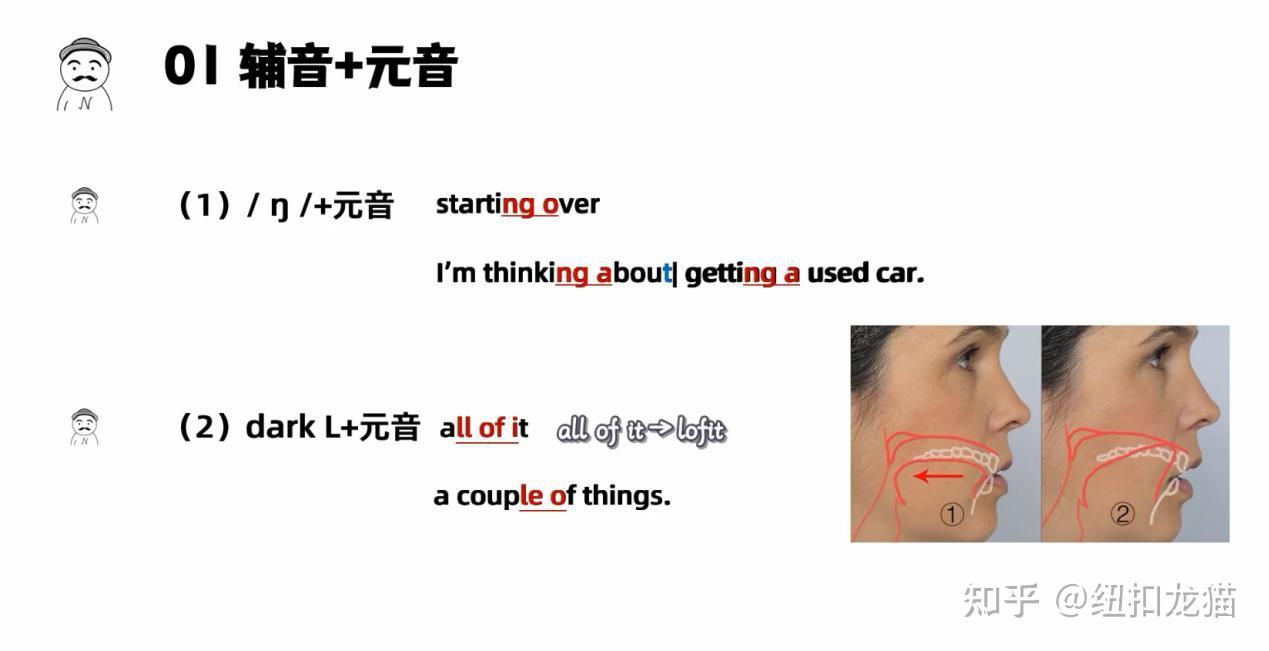 英语发音技巧：连读 - 知乎