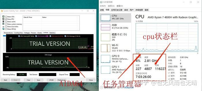 手把手教你检测CPU体质 - 知乎