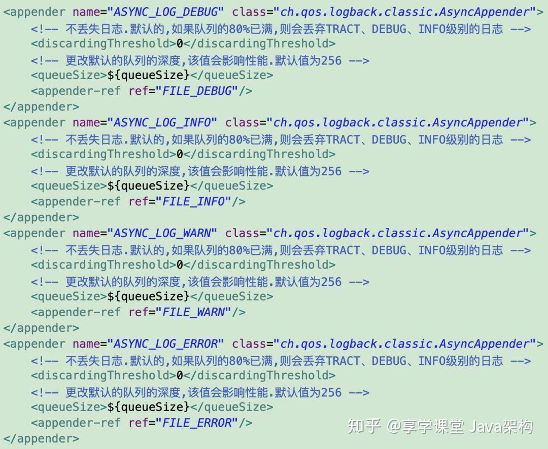 Spring boot使用logback实现多环境配置 - 知乎