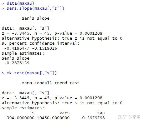 R语言 | mk检验 趋势检验 - 知乎