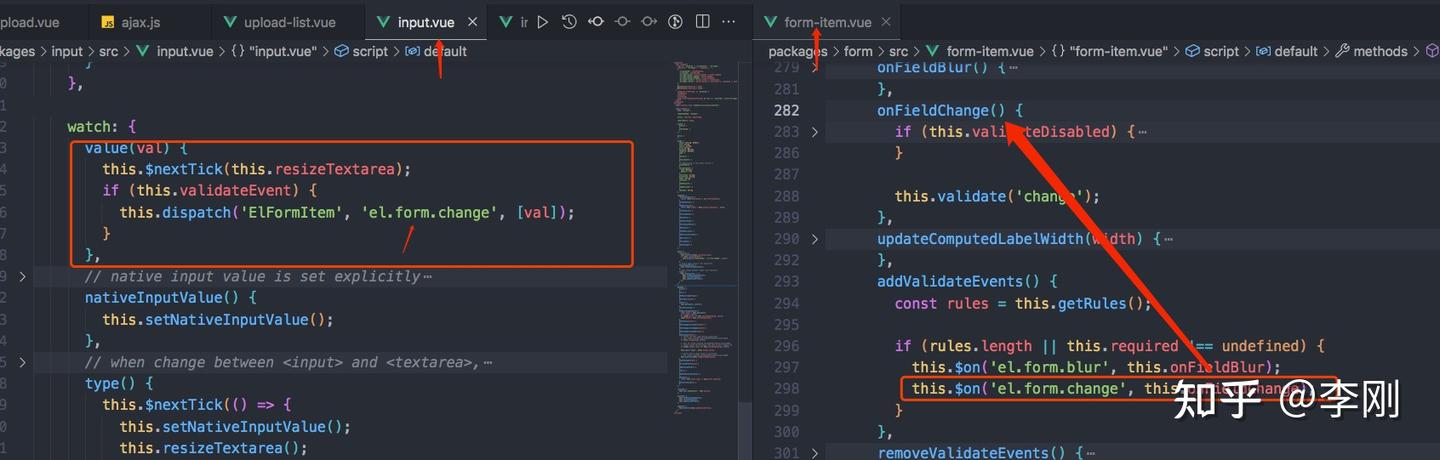 关于el-upload看这一篇就够了 - 知乎