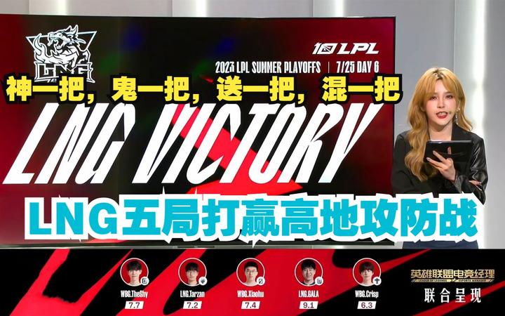 神一把，鬼一把，送一把，混一把，打满五把！LNG五局击败WBG！ - 知乎