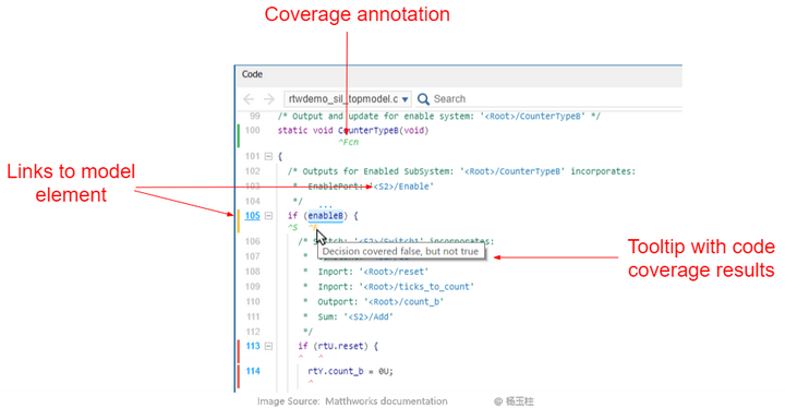 基于embedded Coder 的silpil 模式的代码覆盖率 知乎