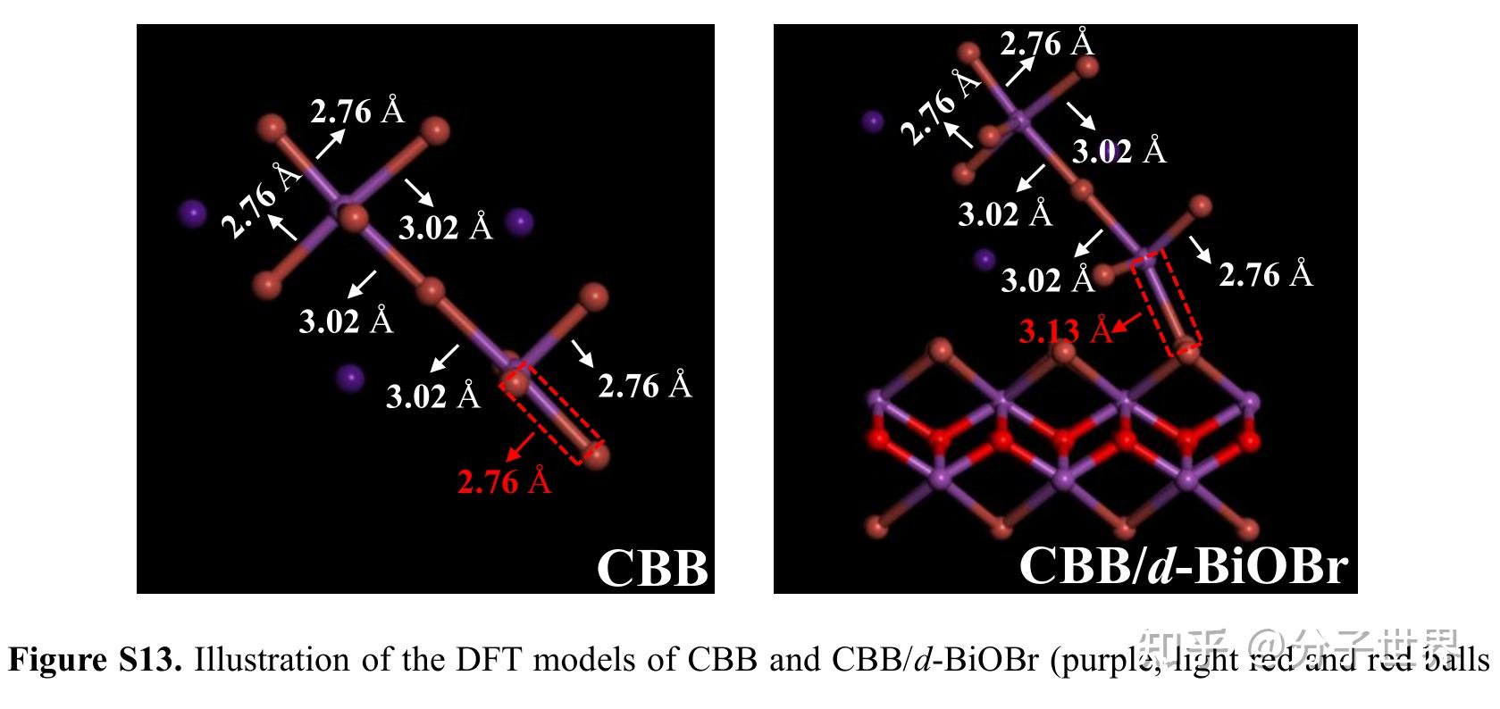 科研-文献-Cs3Bi2Br9 Nanodots Stabilized on Defective BiOBr Nanosheets for ...