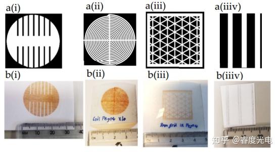 Application | MicroFab Inkjet喷墨打印磁致伸缩传感器，实现CFRP结构健康监测 - 知乎