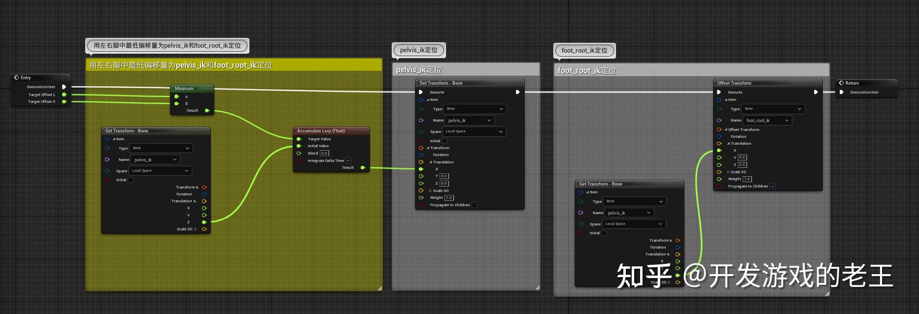 [玩转UE4/UE5动画系统＞Control Rig篇] 之 Control Rig + Fullbody IK版的足部IK实现（附项目代码） - 知乎