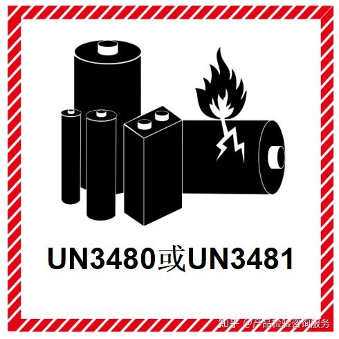 锂电池运输认证及测试流程详解 - 知乎