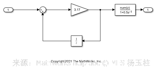 Matlab Simulink/Stateflow模型引用Model Reference全知道 - 知乎