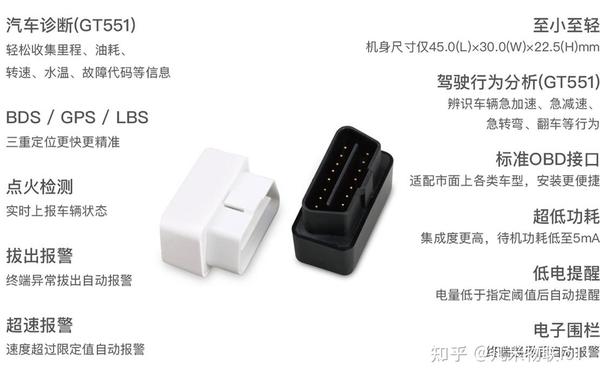 汽车OBD盒子有什么作用，哪个牌子好？如何挑选？ - 知乎