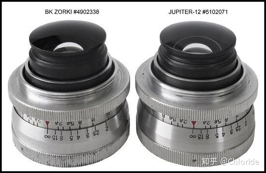百元入手Zeiss Biogon ?苏联人民的馈赠－Jupiter 12镜头简史与简评 - 知乎