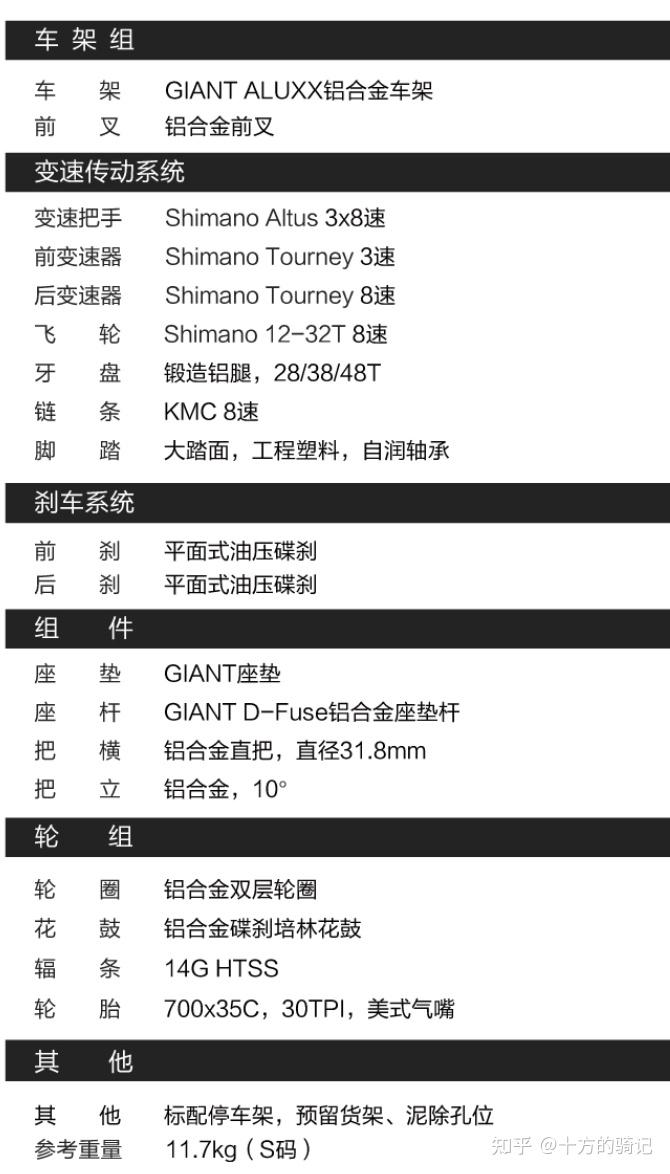 2025年下半年2000-3000休闲骑行/上学上班通勤公路车/平把公路/山地车推荐集合 | 自行车集合 | 自行车清单 - 知乎